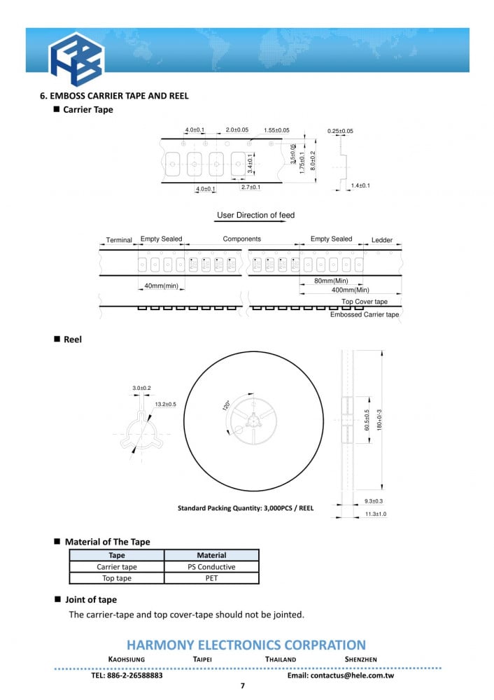 HSO321S specification page 8