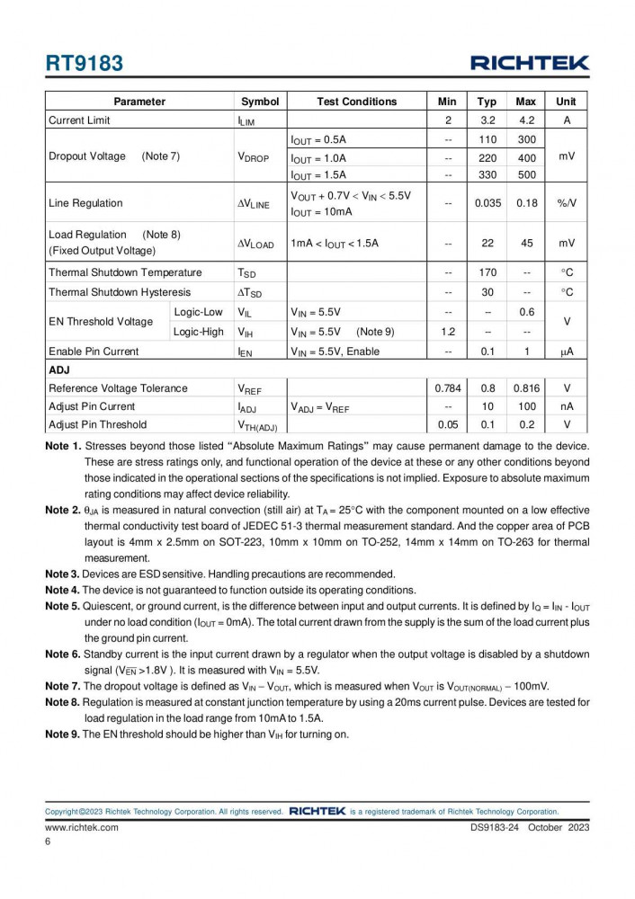 RT9183 datasheet page 6