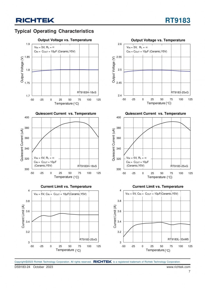 RT9183 datasheet page 7