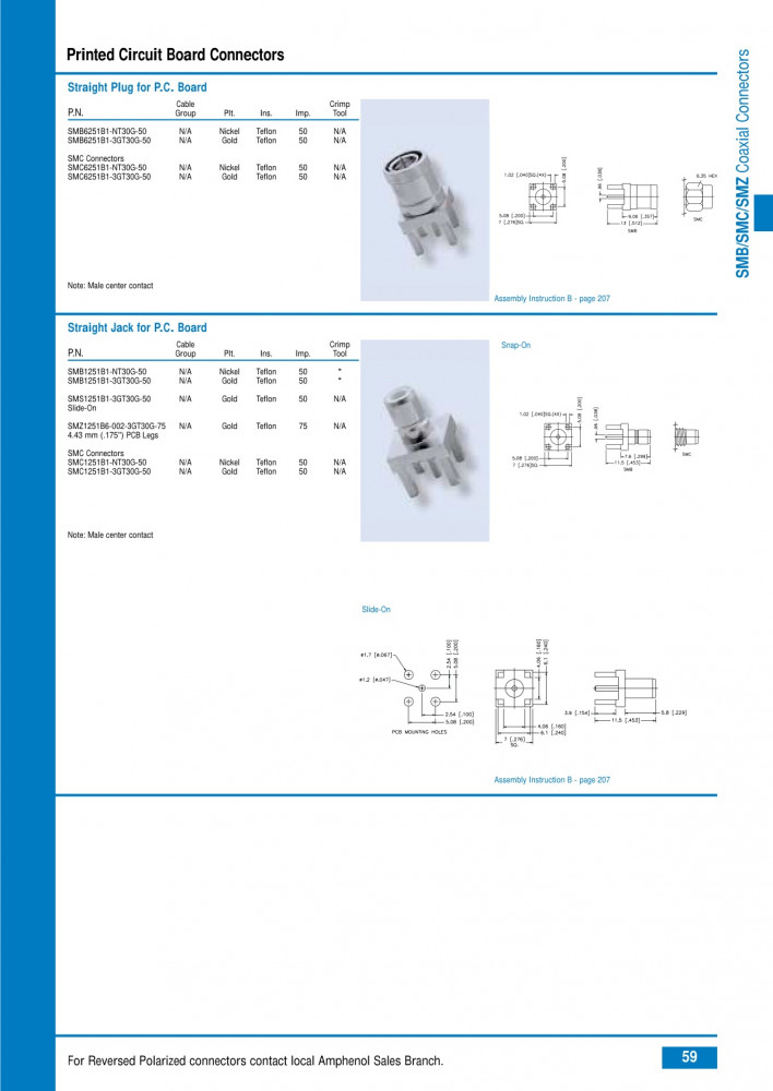 Amphenol SMB connector technical document page 1