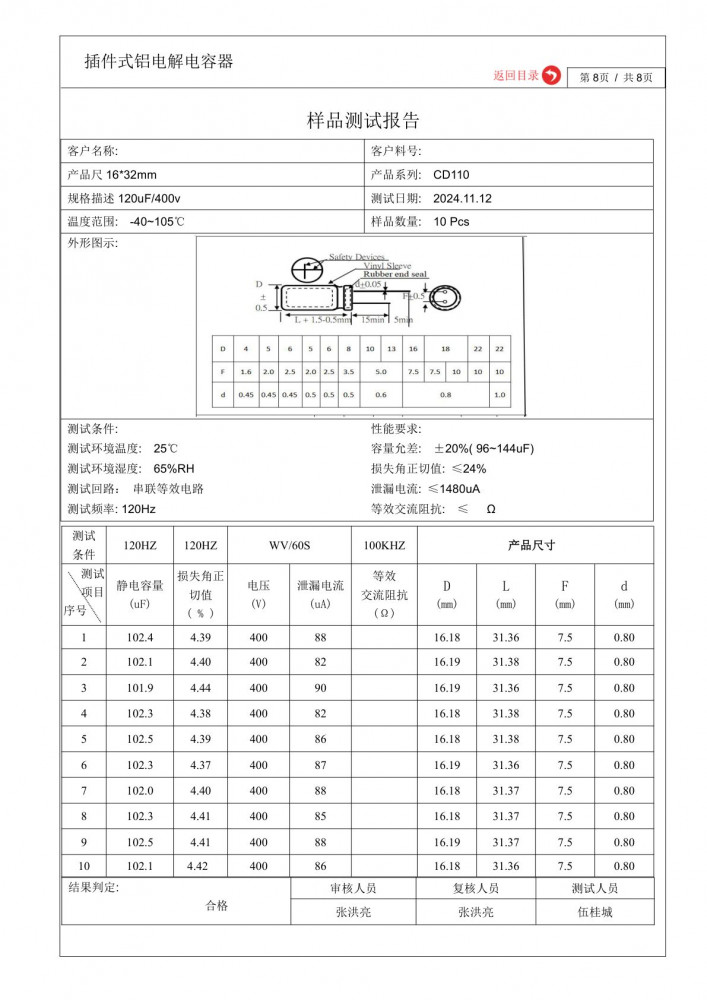 HRK specification page 8