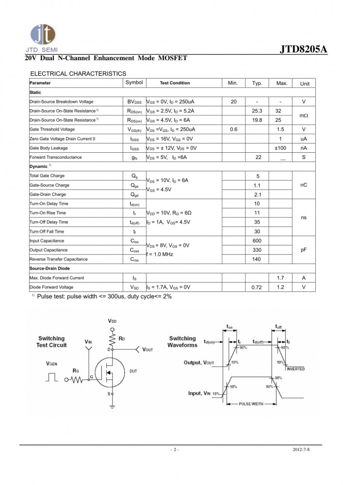 JTD8205A datasheet page 2