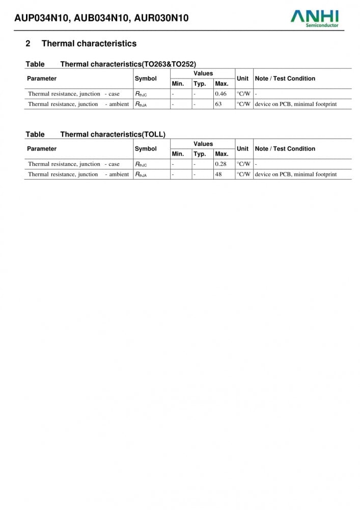 AUP034N10 datasheet page 3