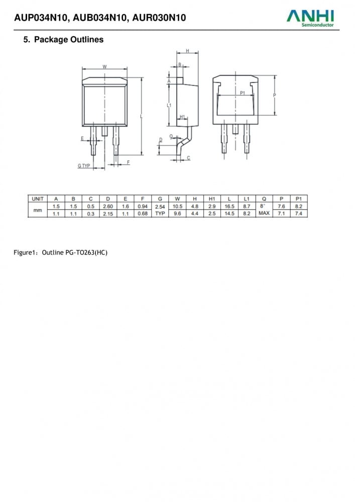 AUP034N10 datasheet page 8