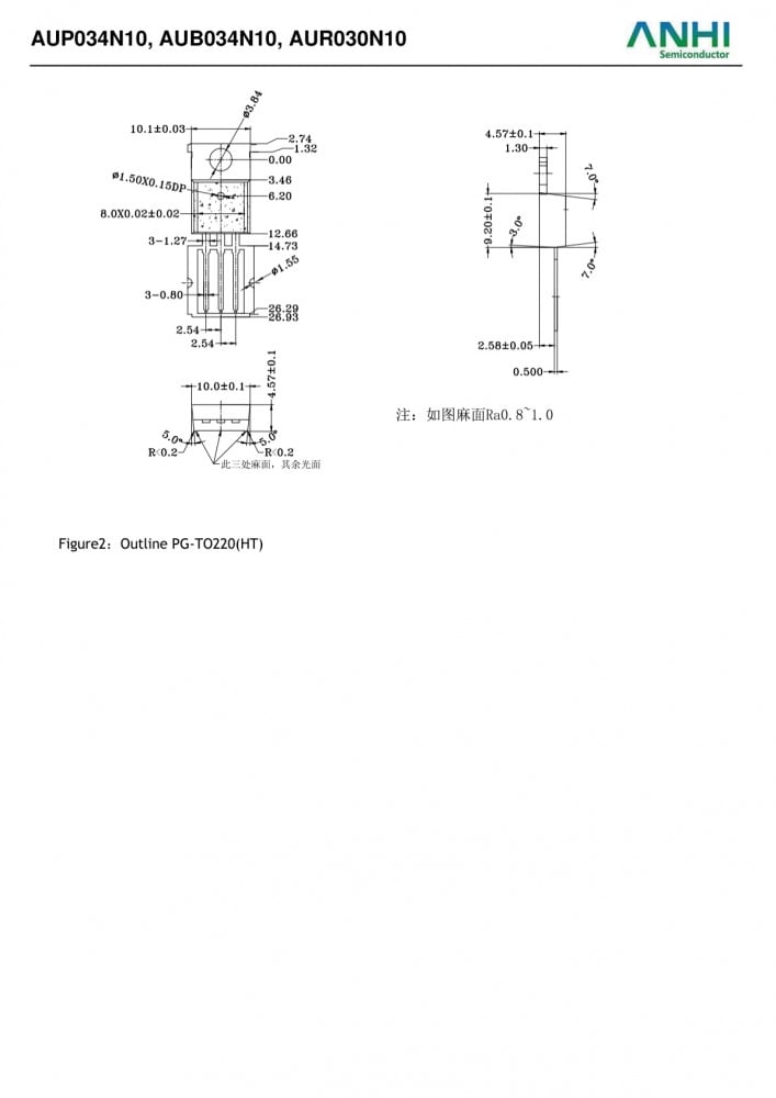 AUP034N10 datasheet page 9