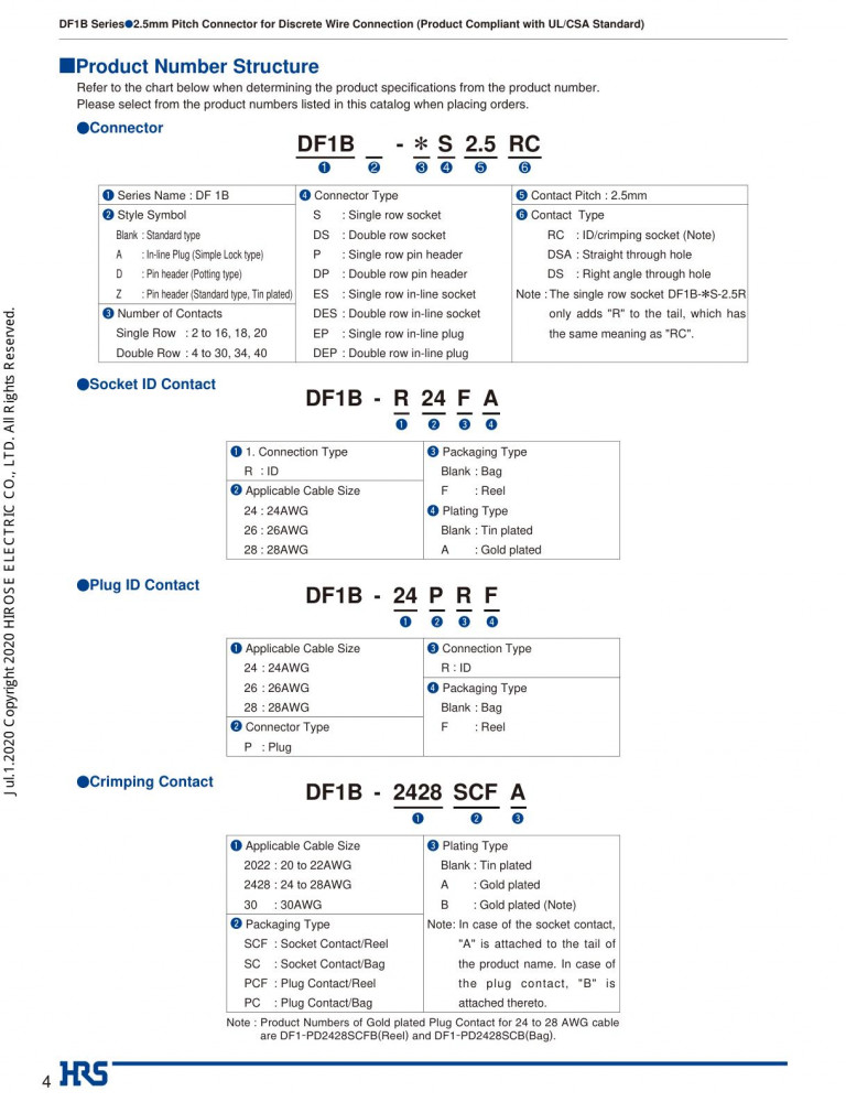 HRS DF1B datasheet page 4