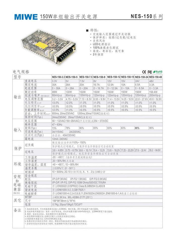 MIWE NES-150-12 datasheet page 1