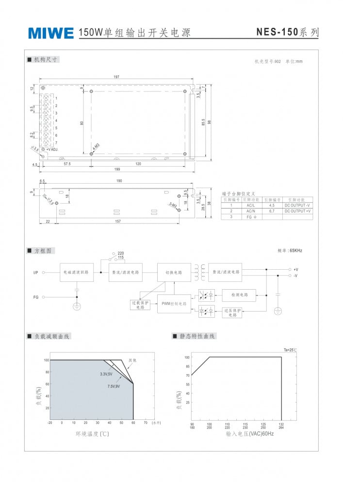 MIWE NES-150-12 datasheet page 2