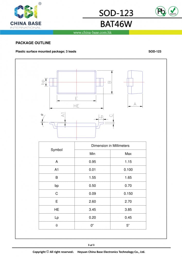 BAT46W datasheet page 3