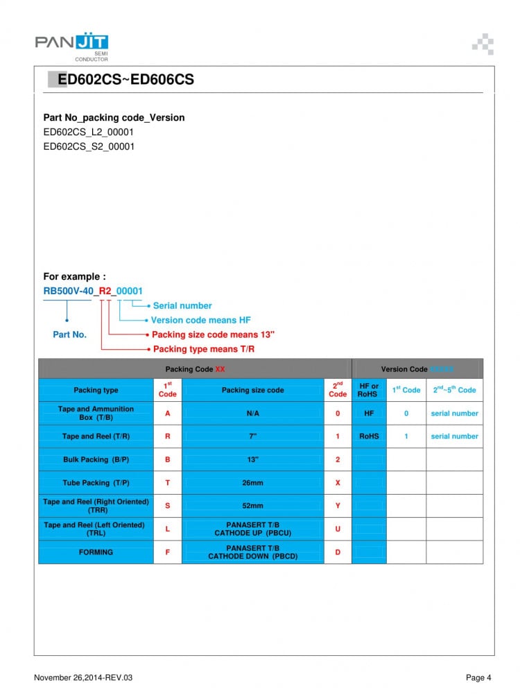 PANJIT ED604CS datasheet page 4