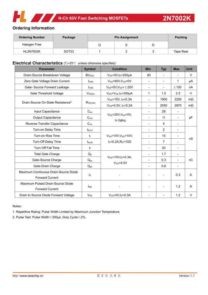 2N7002K datasheet page 2