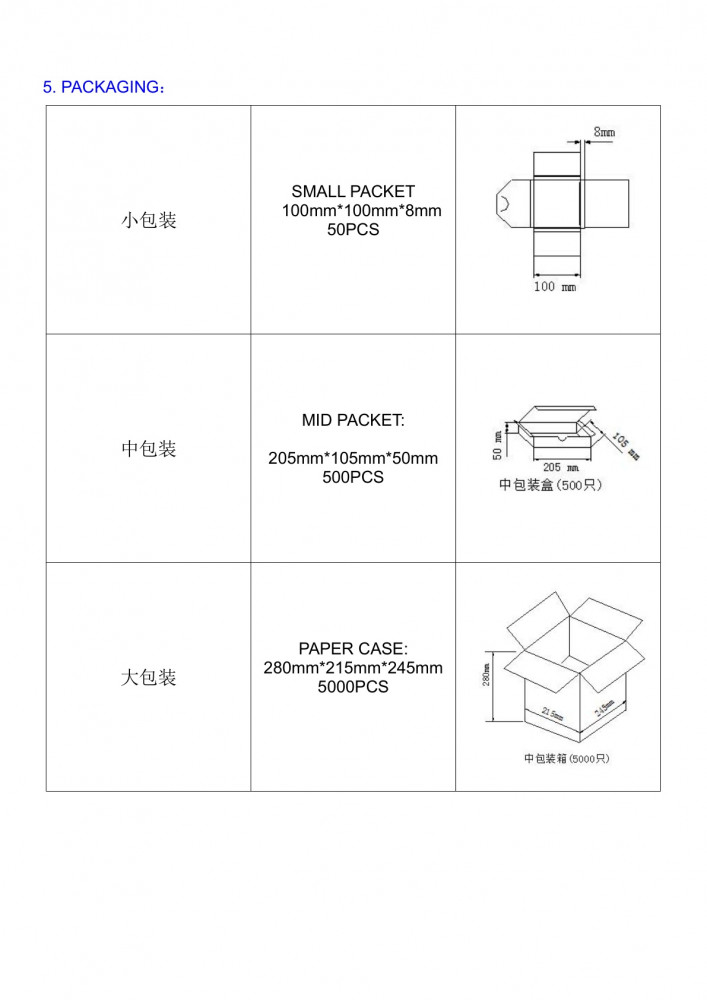 GMBU14065CSC-46DB specification page 4