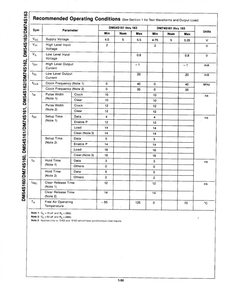 54S163J/B datasheet page 3