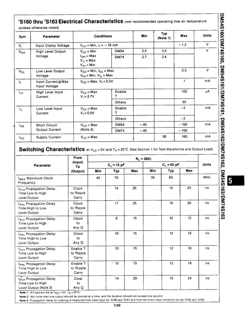 54S163J/B datasheet page 4