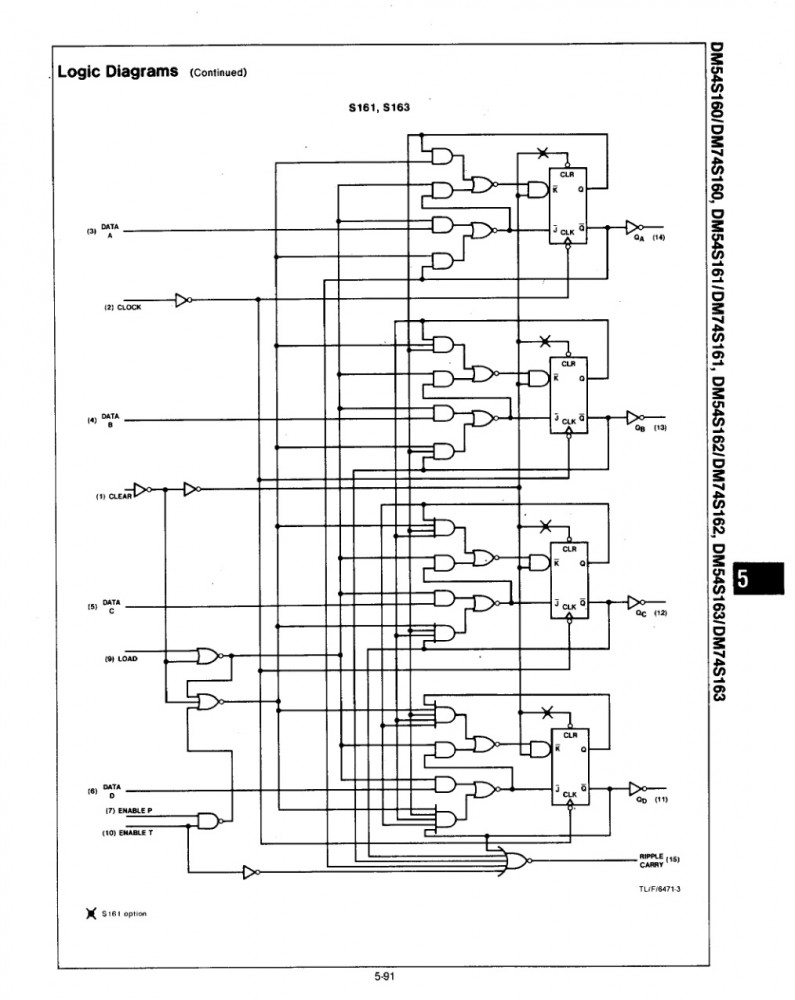 54S163J/B datasheet page 6