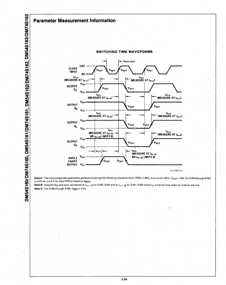 54S163J/B datasheet page 9