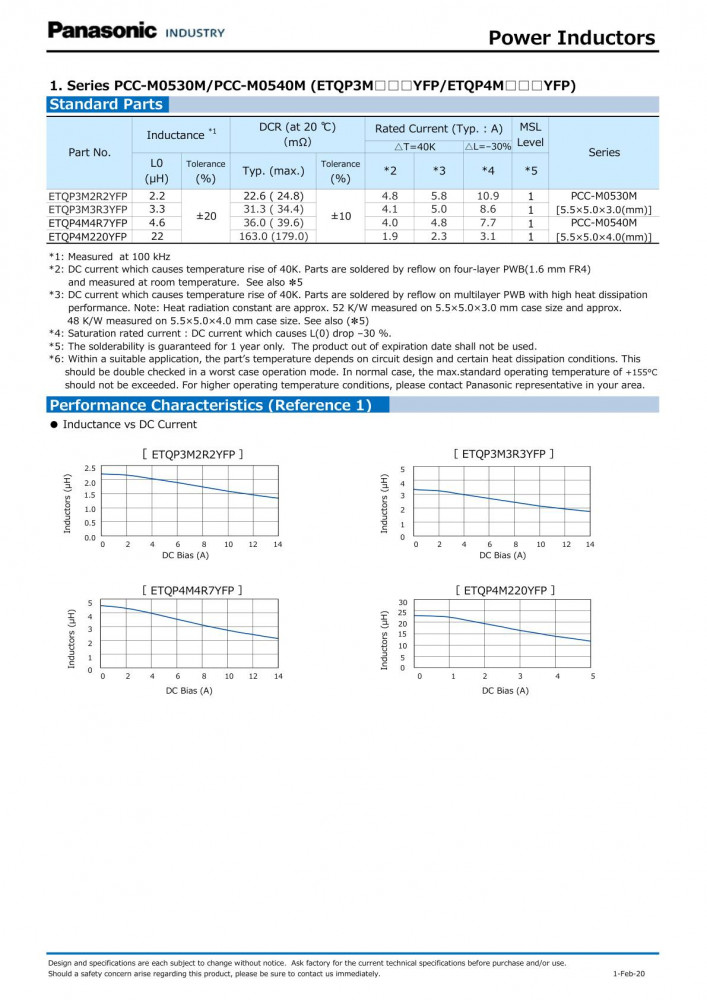 Panasonic power choke coil datasheet page 2