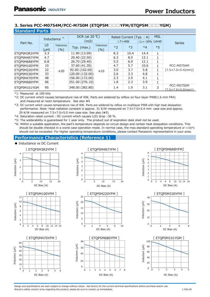 Panasonic power choke coil datasheet page 6