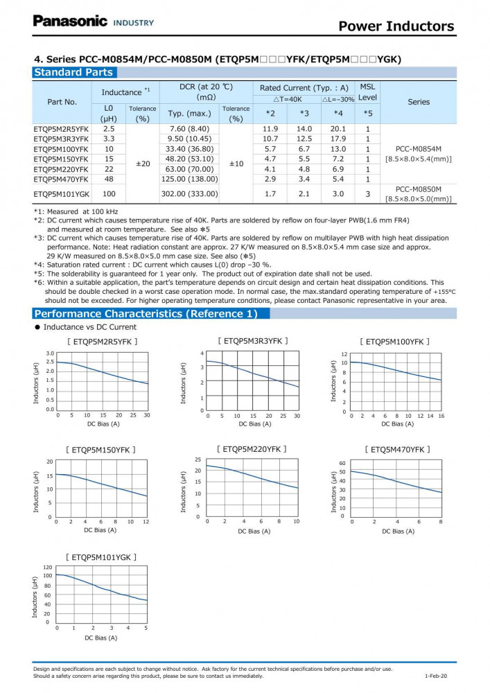 Panasonic power choke coil datasheet page 8