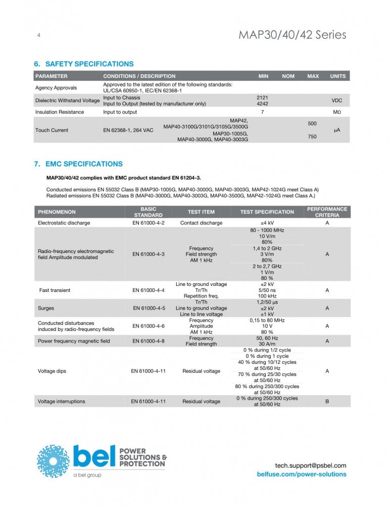 MAP40-3000G datasheet page 4
