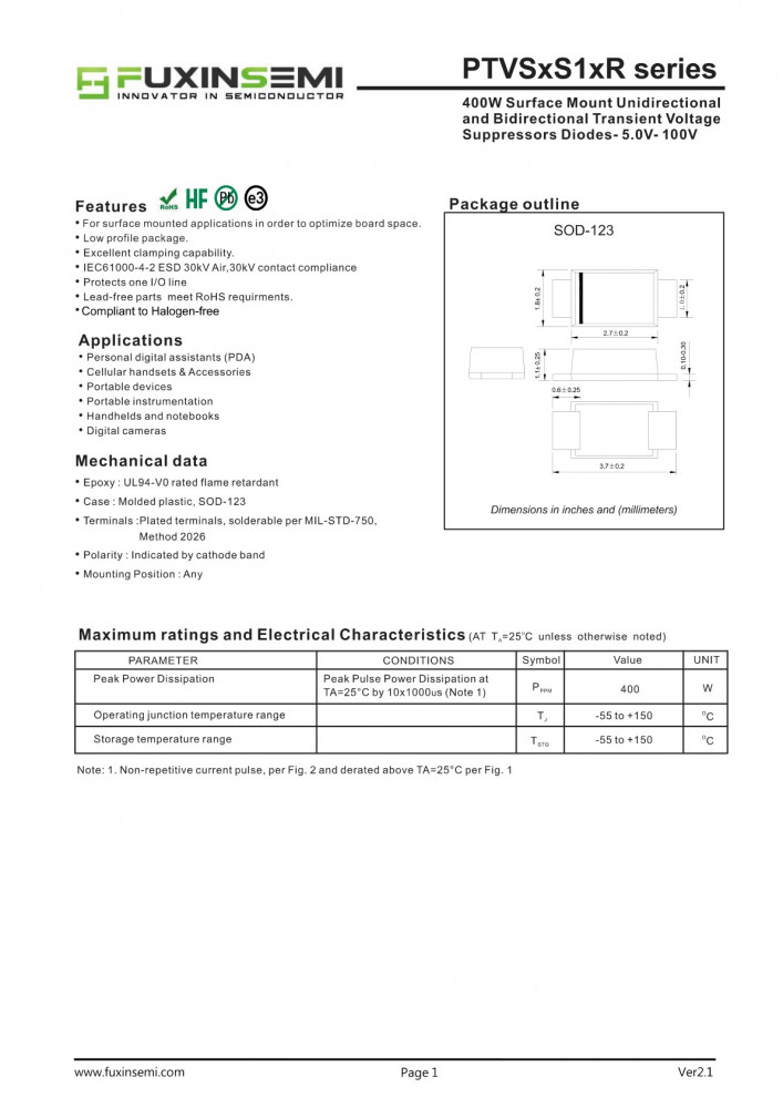 PTVS12VS1UR datasheet page 1