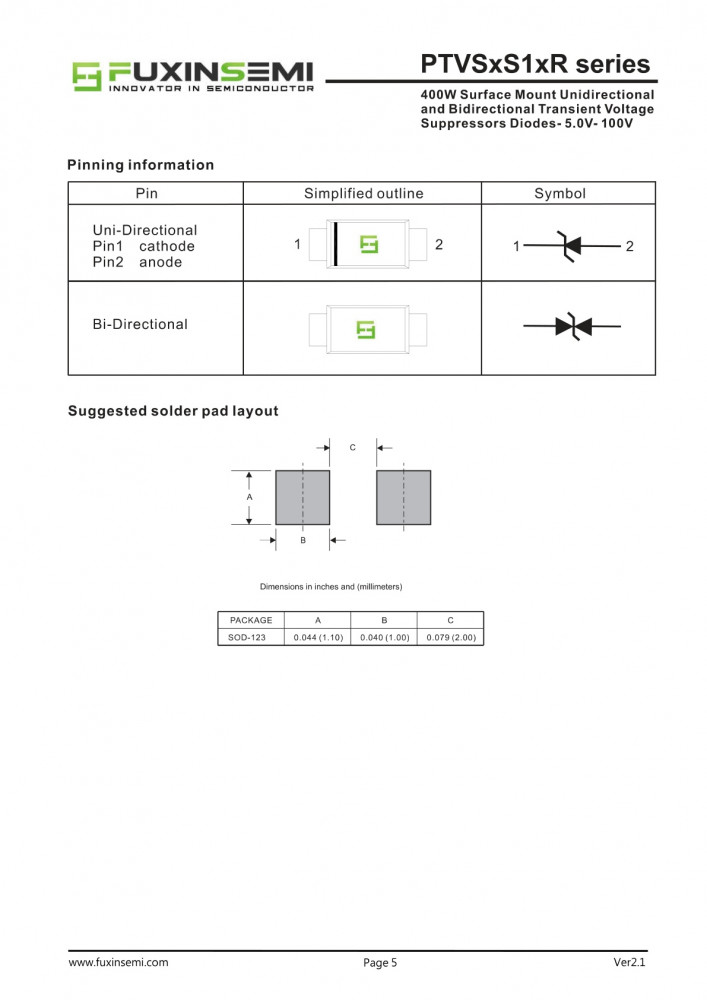 PTVS12VS1UR datasheet page 5