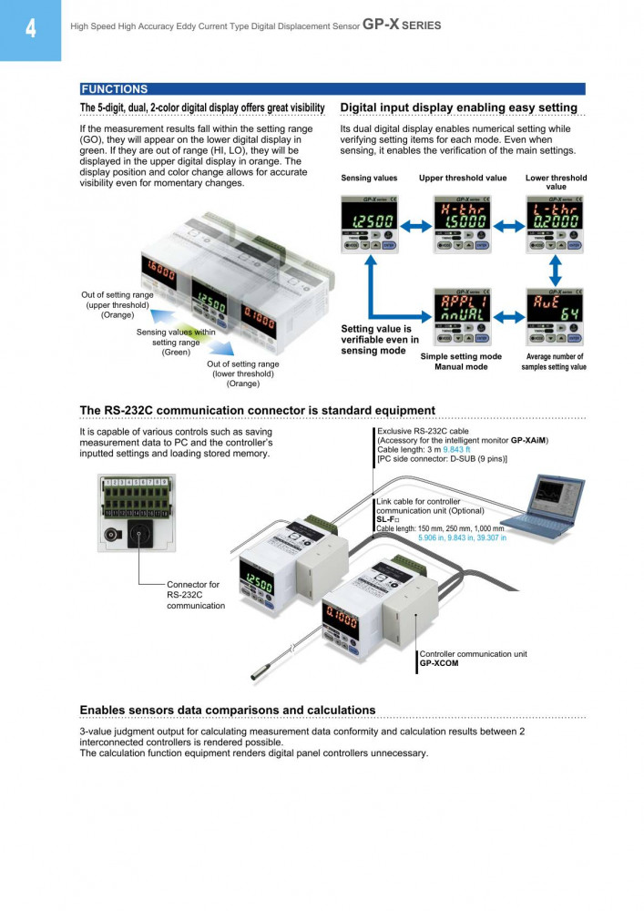 GP-X Series document page 4