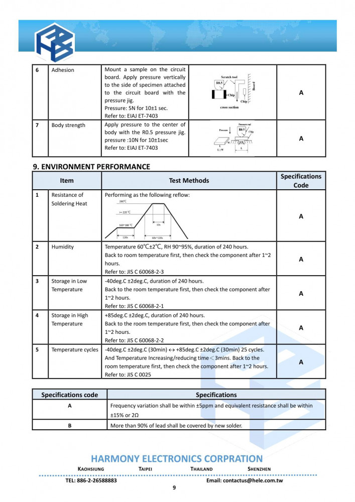 HELE X3S024000BG1HA-Z datasheet page 10