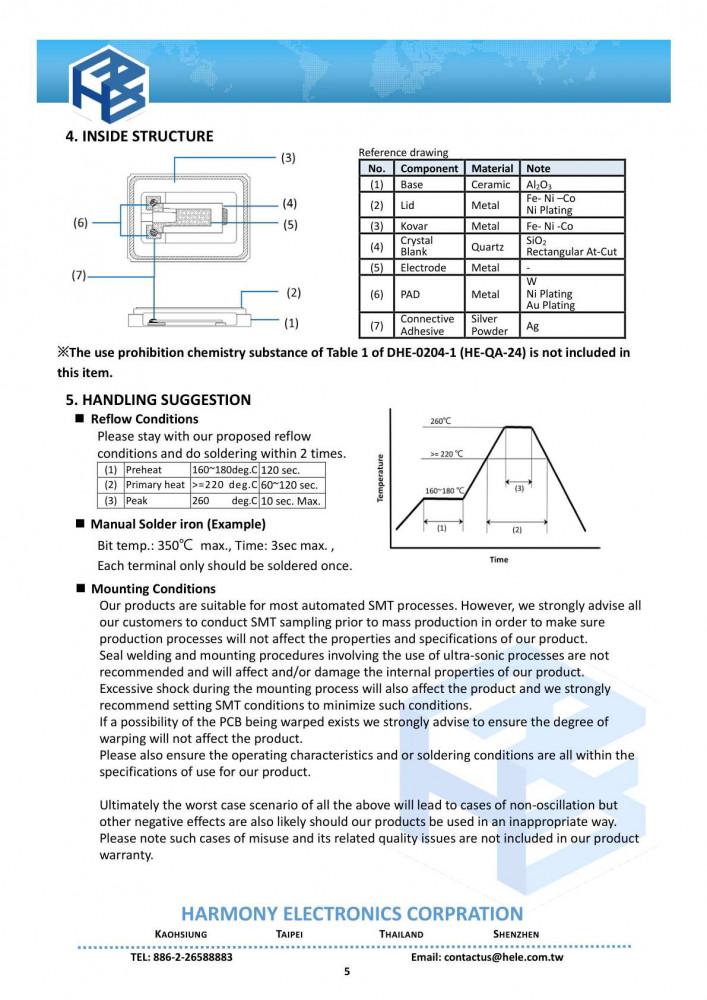 HELE X3S024000BG1HA-Z datasheet page 6