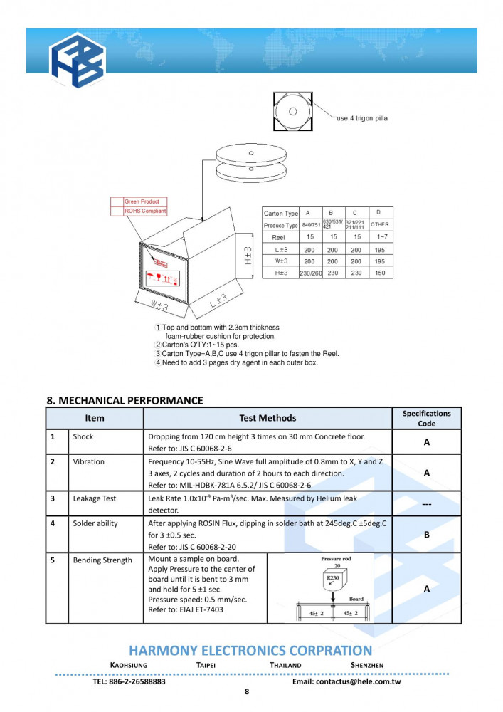HELE X3S024000BG1HA-Z datasheet page 9