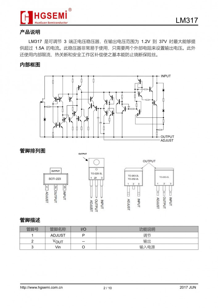 HGSEMI LM317T datasheet page 2