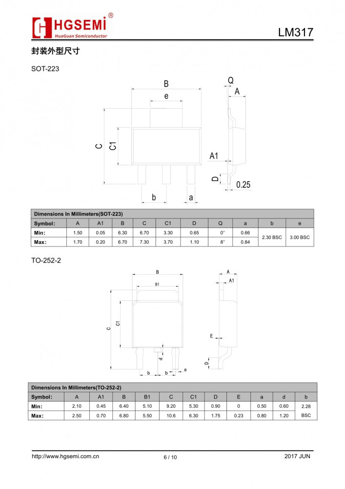 HGSEMI LM317T datasheet page 6