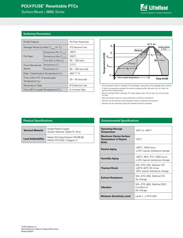 0805L050WR datasheet page 3