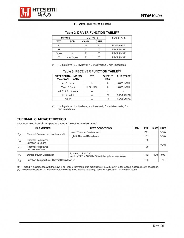 HT651040ARZ datasheet page 10