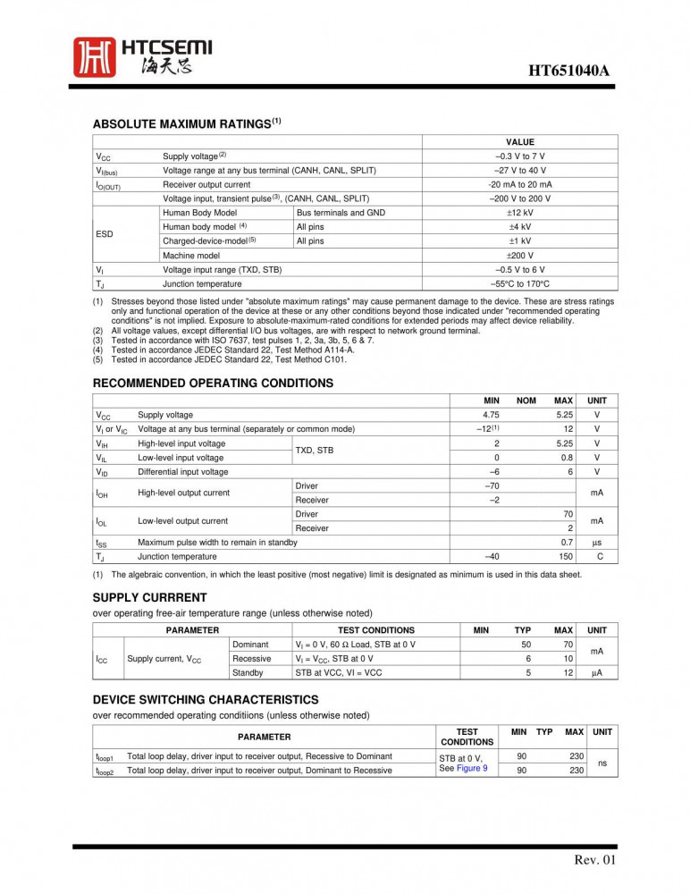 HT651040ARZ datasheet page 3