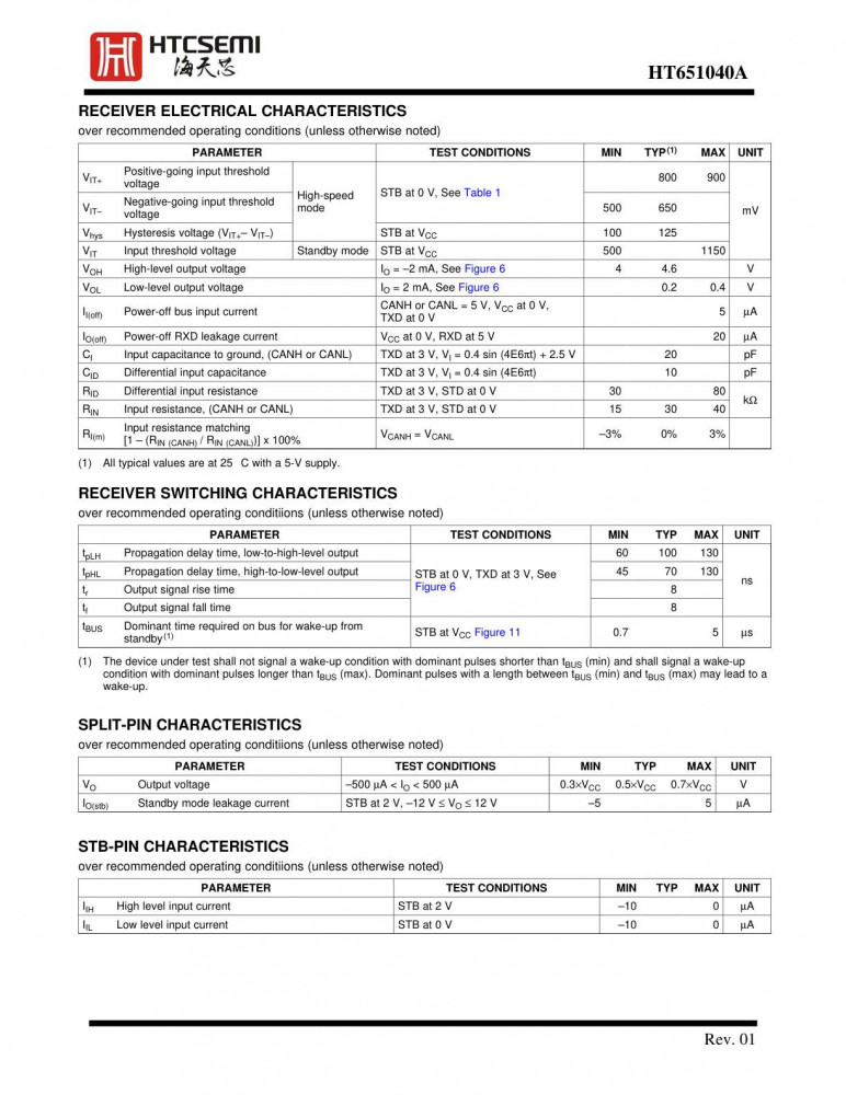 HT651040ARZ datasheet page 5