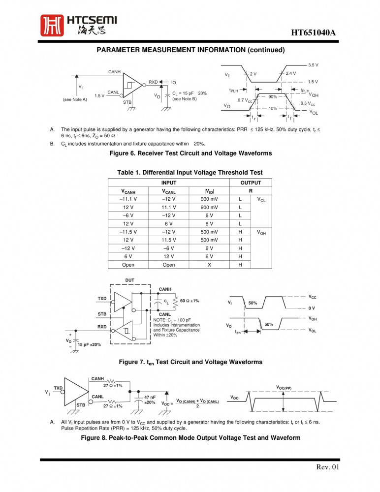 HT651040ARZ datasheet page 7