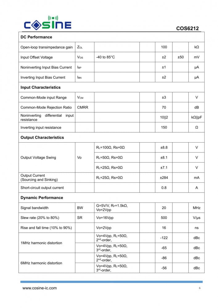 COS6212 datasheet page 6