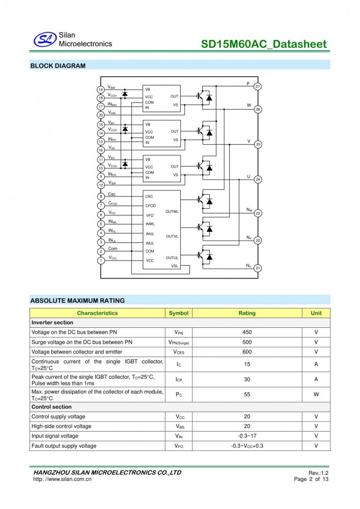SD15M60AC datasheet page 2
