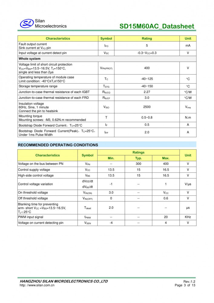 SD15M60AC datasheet page 3