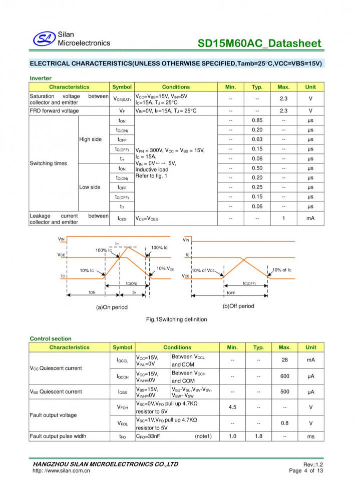 SD15M60AC datasheet page 4