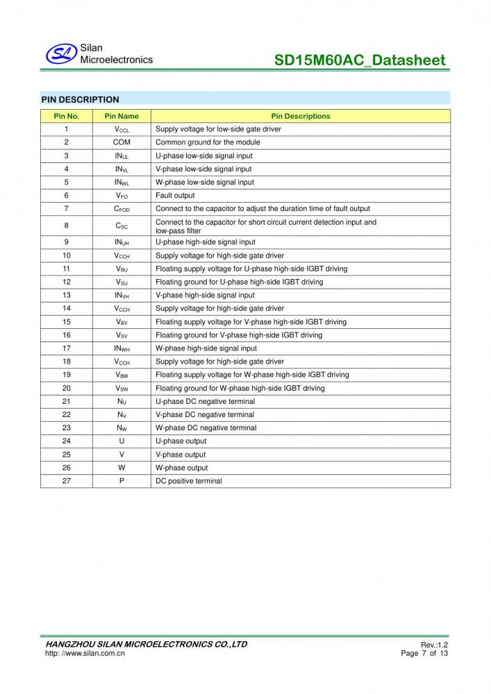 SD15M60AC datasheet page 7