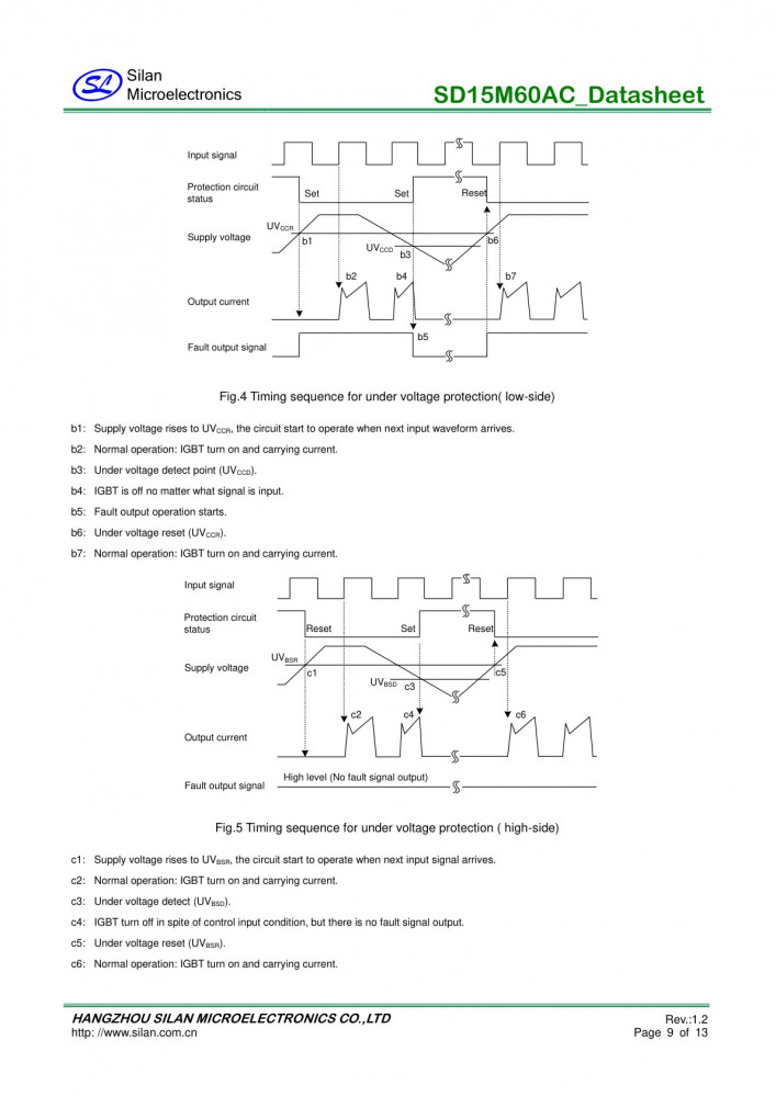 SD15M60AC datasheet page 9