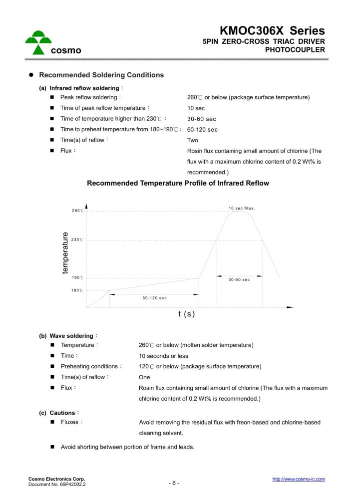 KMOC3063 datasheet page 6
