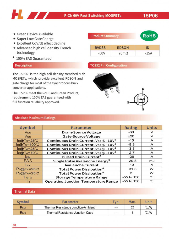 15P06 datasheet page 1