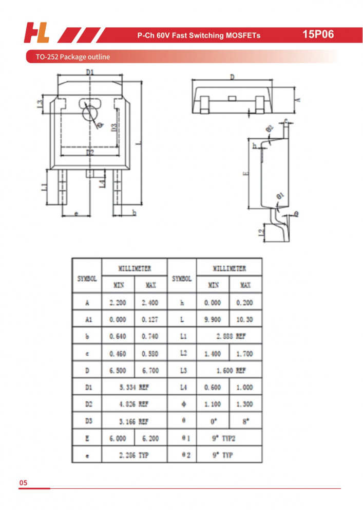15P06 datasheet page 5