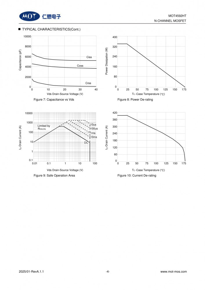 MOT4592HT datasheet page 4