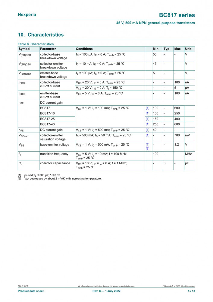 BC817-40 datasheet page 5