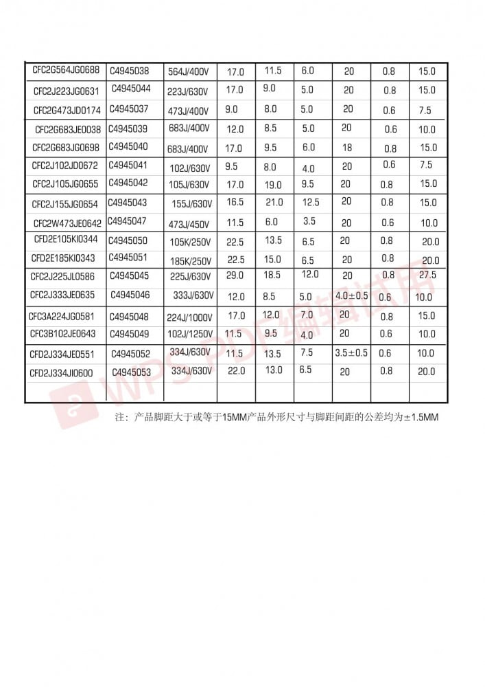 Dersonic CFC2J155JG0654 datasheet page 3