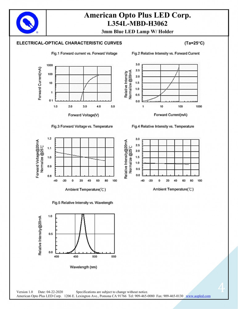 L354L-MBD-H3062 datasheet page 4